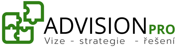 Advision PRO - Kontakt
